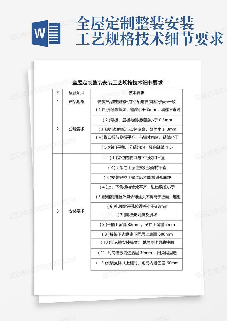 全屋定制整装安装工艺规格技术细节要求Word模板下载 编号lzjvkbga 熊猫办公