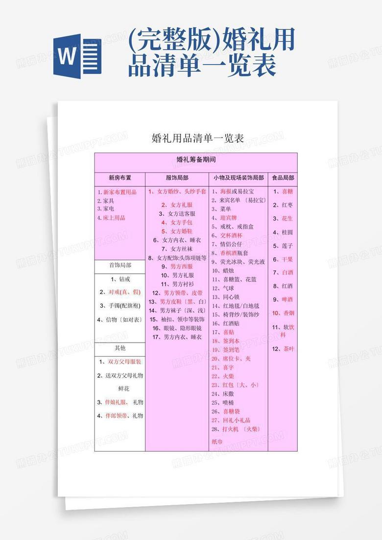 完整版 婚礼用品清单一览表Word模板下载 编号ljbpmxmv 熊猫办公