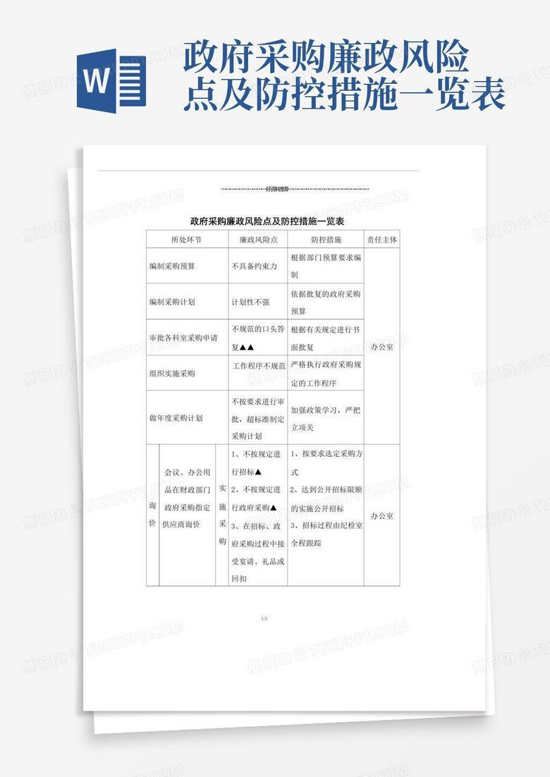政府采购廉政风险点及防控措施一览表Word模板下载 编号qwnewdmx 熊猫办公