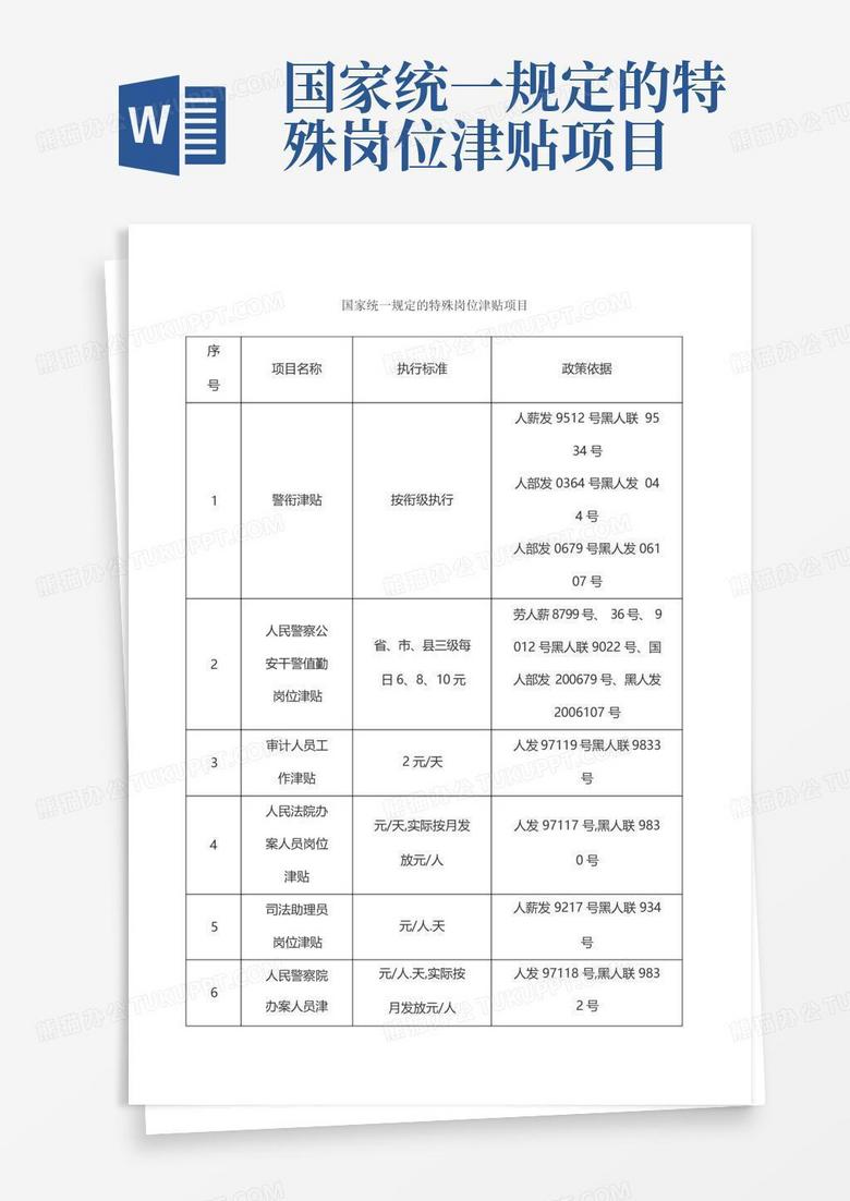 国家统一规定的特殊岗位津贴项目Word模板下载 编号ljbagjvx 熊猫办公