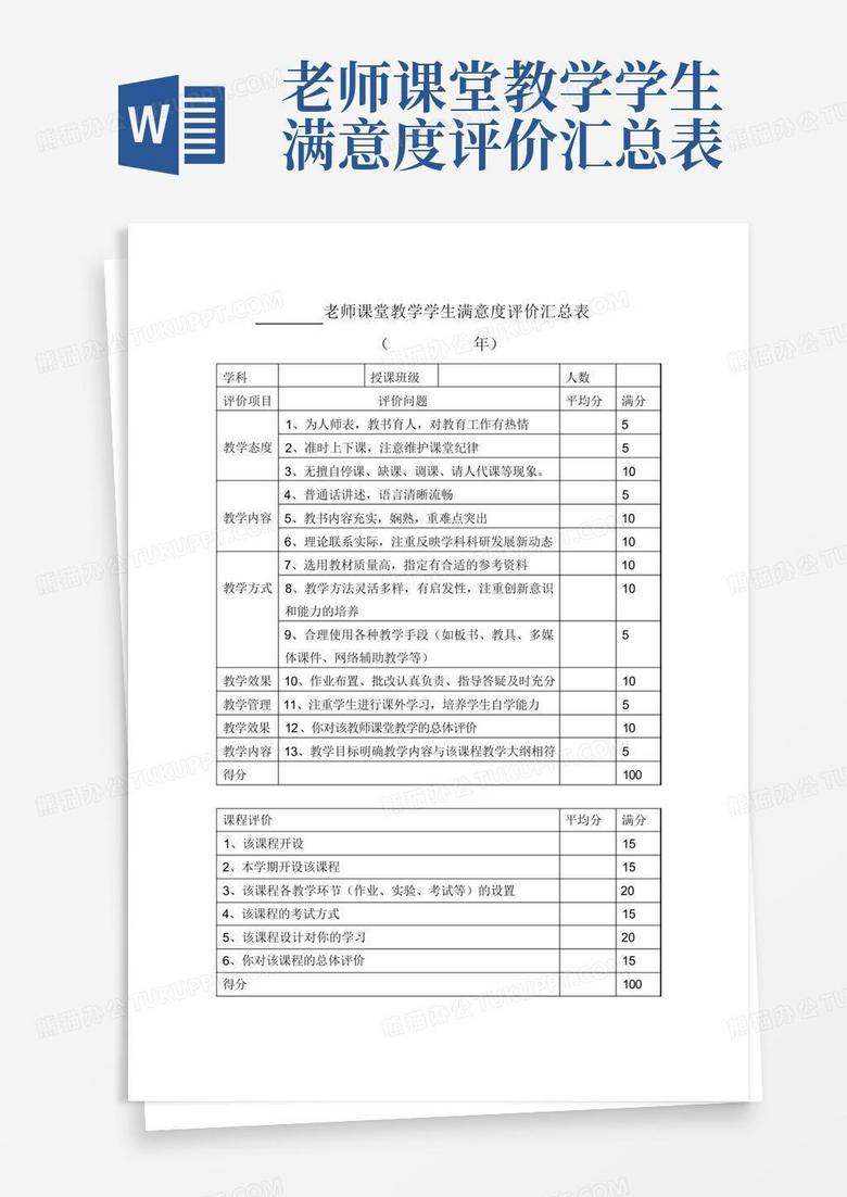 老师课堂教学学生满意度评价汇总表Word模板下载 编号lpdyyzem 熊猫办公