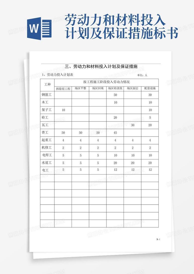 劳动力和材料投入计划及保证措施标书Word模板下载 编号ljbkxboj 熊猫办公