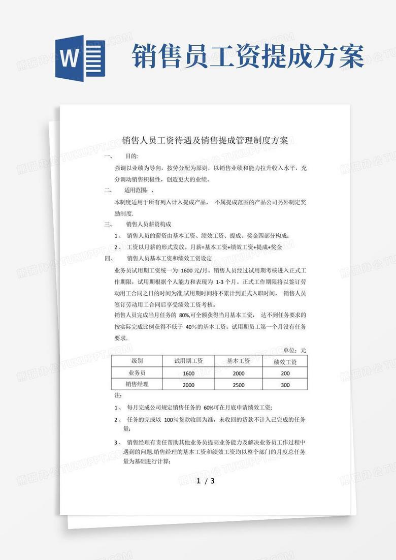 销售人员工资待遇及销售提成管理制度方案Word模板下载 编号qwggzmnq 熊猫办公