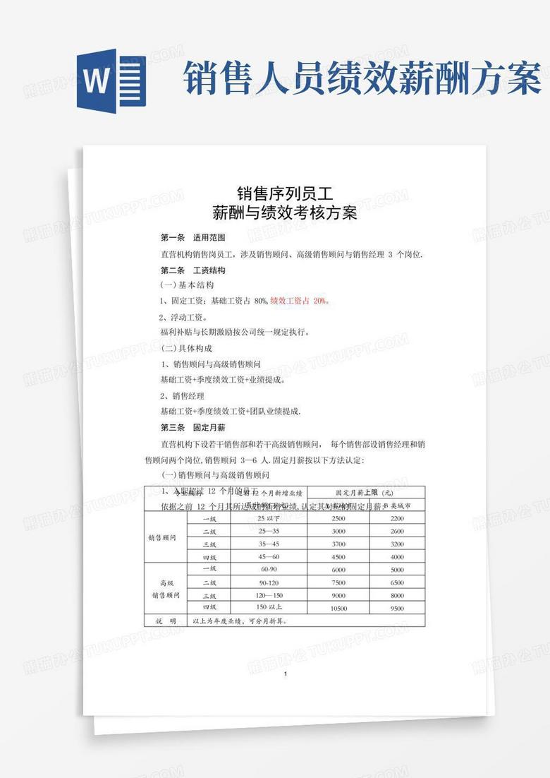 销售员工薪酬方案Word模板下载 编号lxgwmnzq 熊猫办公