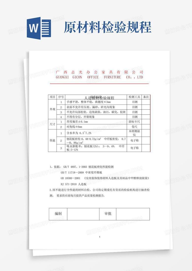 原材料检验规程Word模板下载 编号lazrgexk 熊猫办公