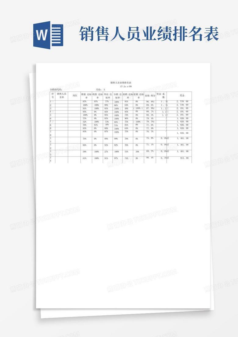 销售人员业绩排名表Word模板下载 编号lrkeomer 熊猫办公