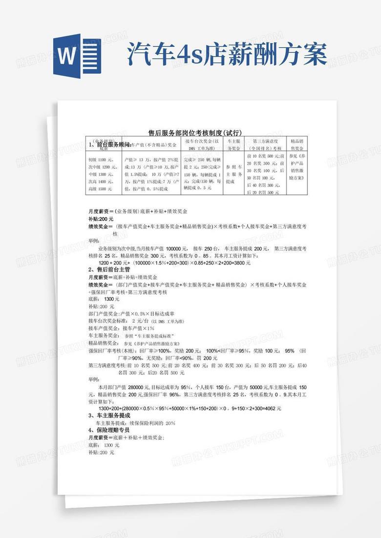 汽车4s店售后服务部薪酬考核制度Word模板下载 熊猫办公