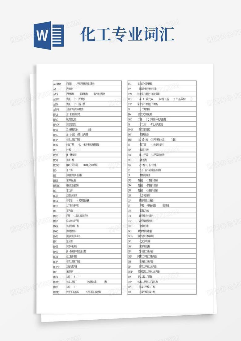 化工专业词汇Word模板下载 编号lejaozbr 熊猫办公