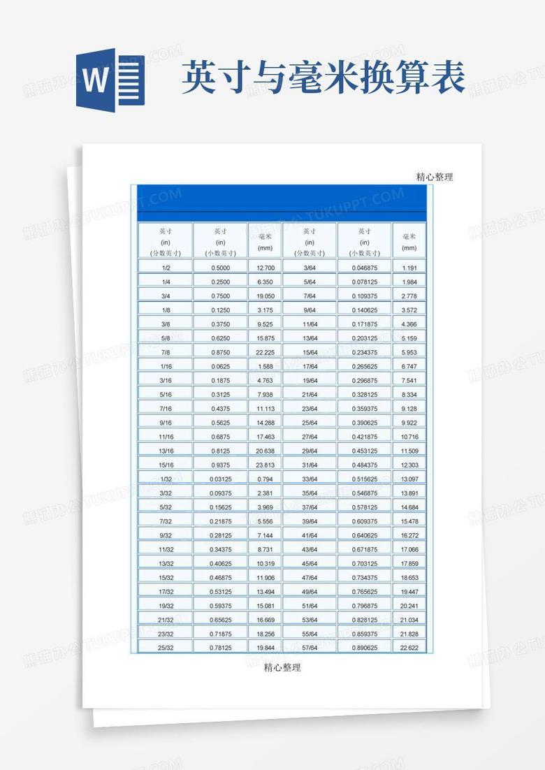 英寸与毫米换算表Word模板下载 编号qazdbxjw 熊猫办公