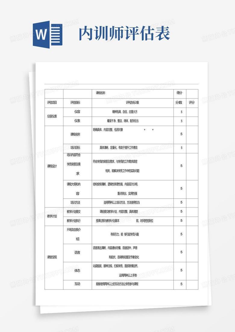 内训师评估表 Word模板下载 编号qejaxkor 熊猫办公