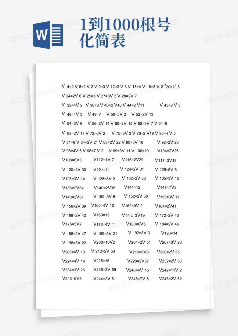 1到1000根号化简表Word模板下载 编号qvwgamzv 熊猫办公