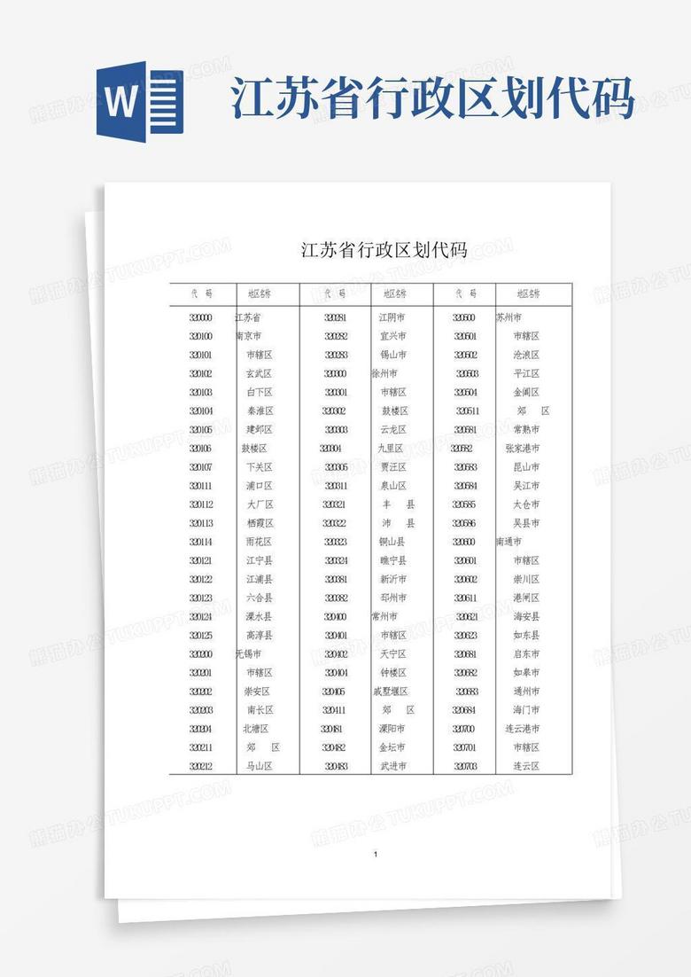 江苏省行政区划代码Word模板下载 编号qozognxn 熊猫办公