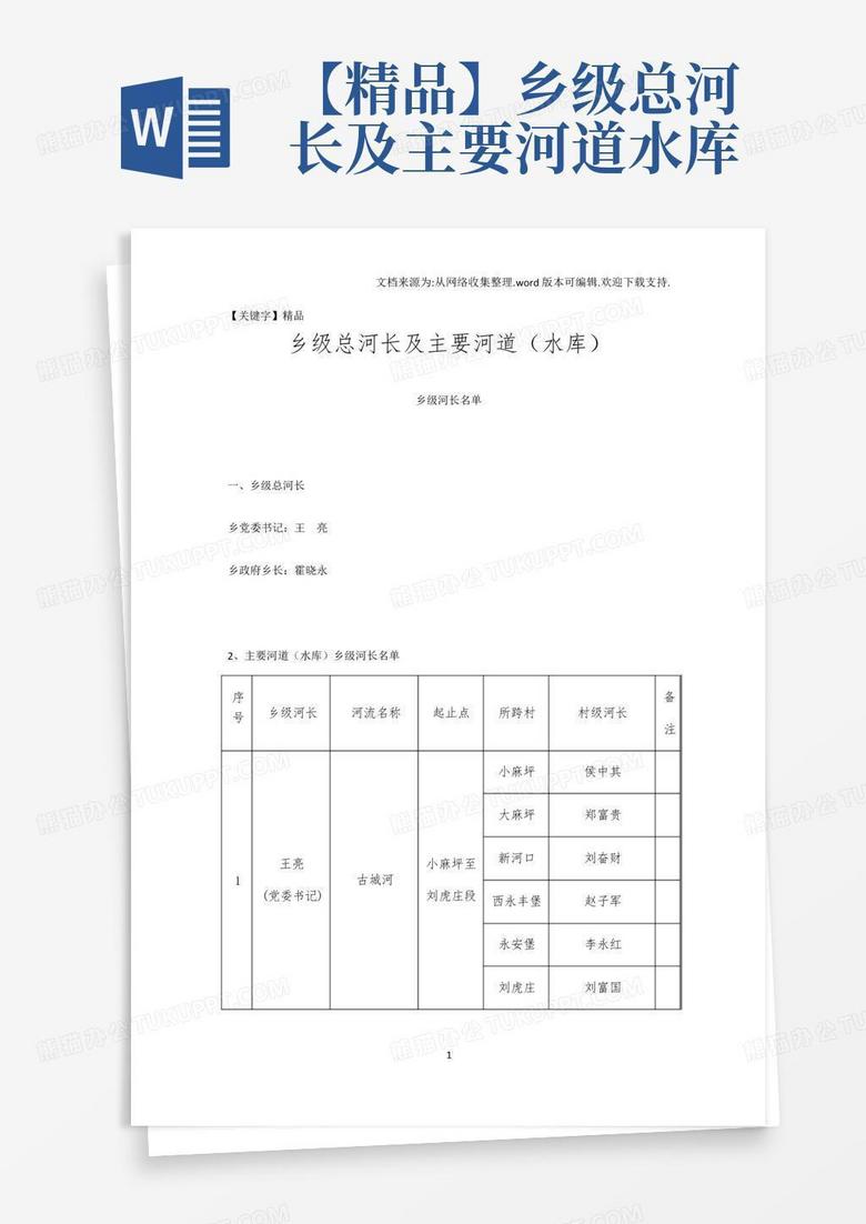 精品乡级总河长及主要河道水库Word模板下载 编号qypgnkev 熊猫办公