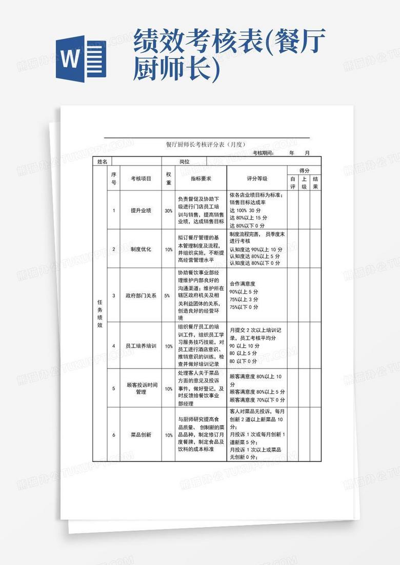 绩效考核表 餐厅厨师长 Word模板下载 编号lbnraejp 熊猫办公