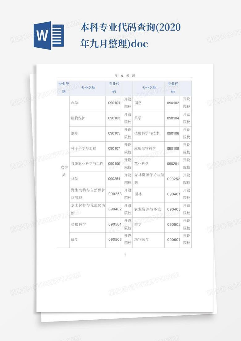本科专业代码查询 2020年九月整理 docWord模板下载 编号ldkyadgx 熊猫办公