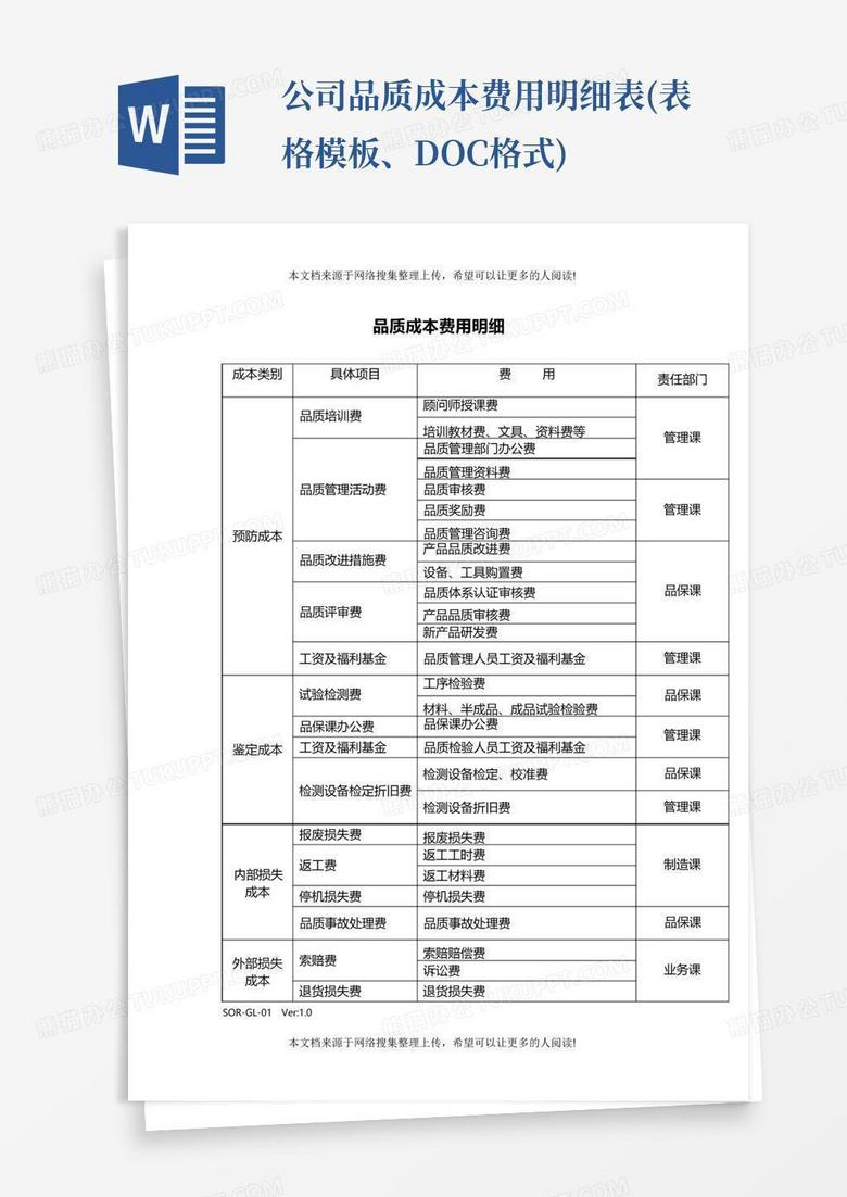 公司品质成本费用明细表 表格doc格式 Word模板下载 编号qjbjonkn 熊猫办公