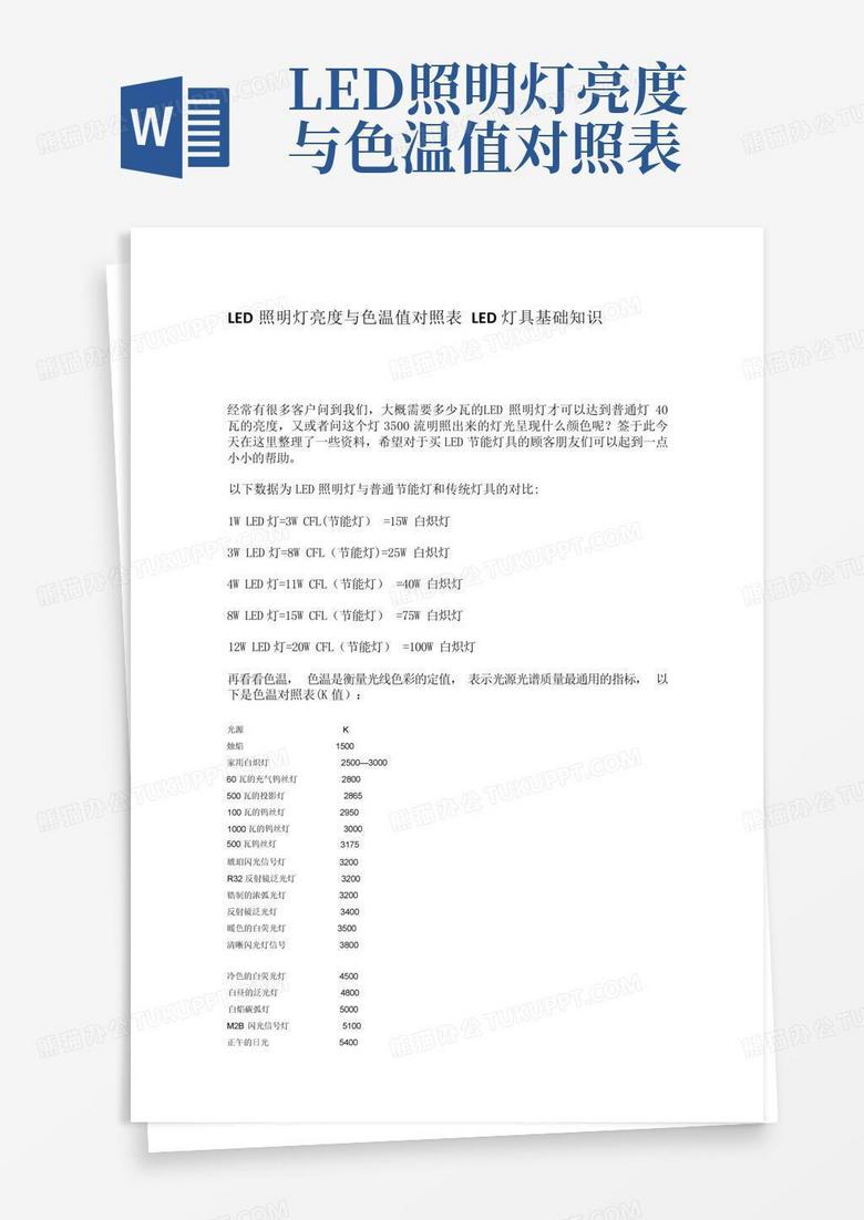 led照明灯亮度与色温值对照表Word模板下载 编号qanypeax 熊猫办公