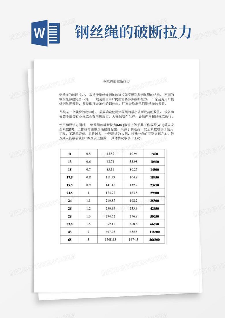 钢丝绳的破断拉力Word模板下载 编号qknmapky 熊猫办公