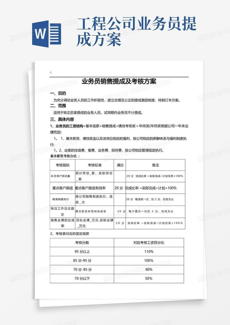 业务员销售提成方案Word模板下载 编号qgybbwbq 熊猫办公