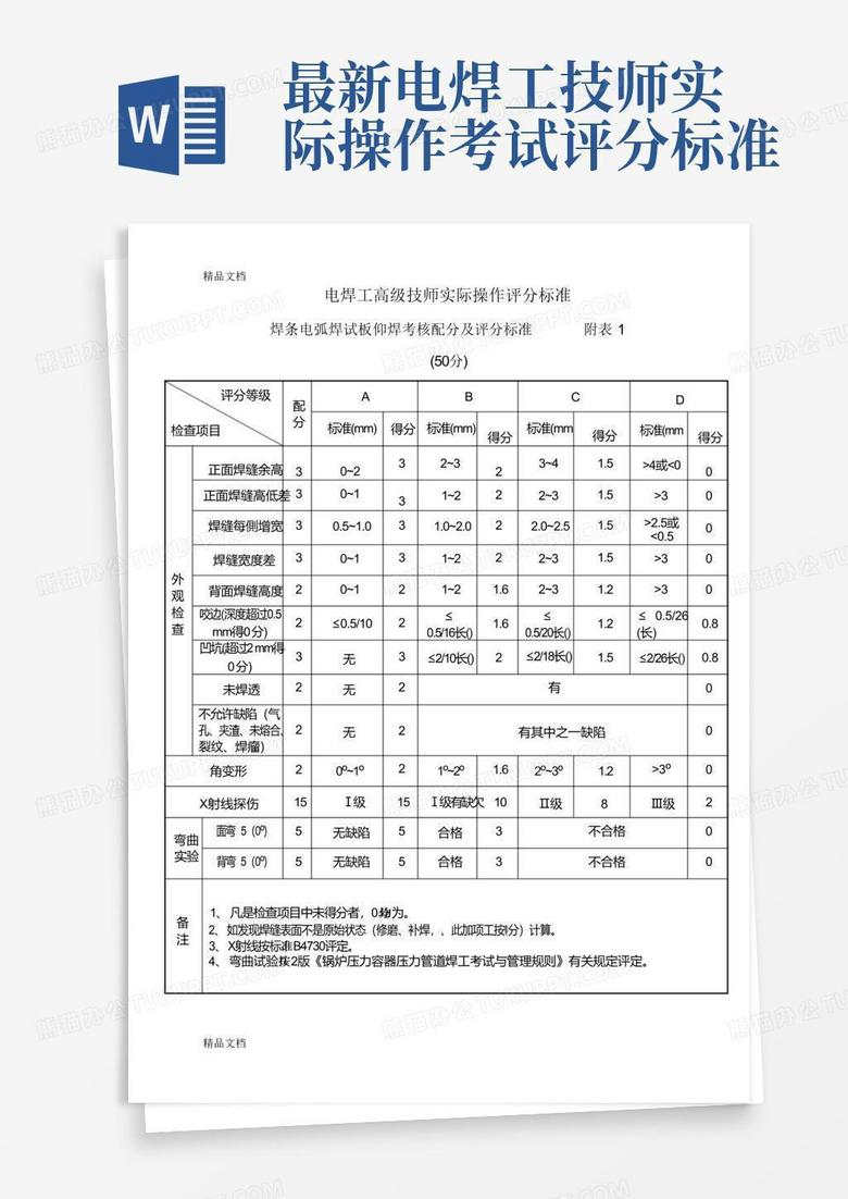 最新电焊工技师实际操作考试评分标准Word模板下载 编号qgoyjoje 熊猫办公