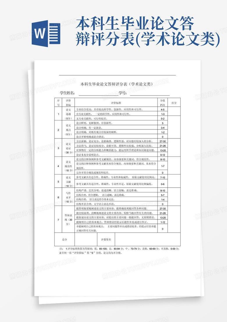 本科生毕业论文答辩评分表 学术论文类 Word模板下载 编号qazynkxk 熊猫办公