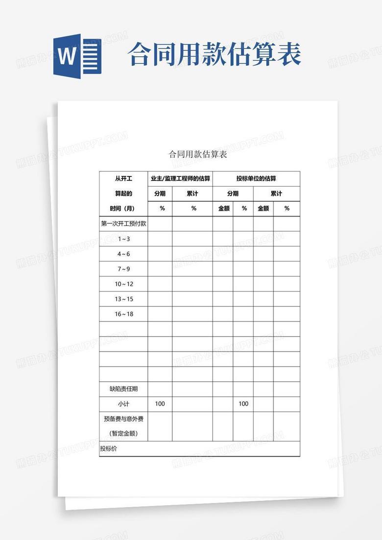 合同用款估算表Word模板下载 编号lpdkexxx 熊猫办公
