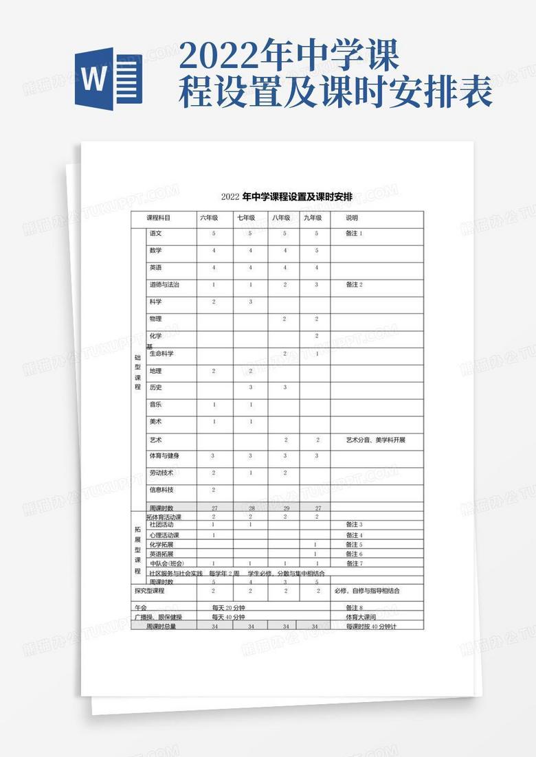 2022年中学课程设置及课时安排表Word模板下载 编号lpdkpmwv 熊猫办公