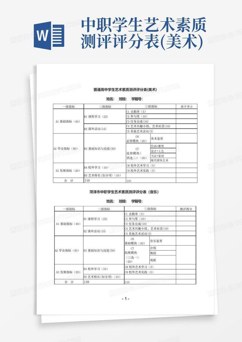 中职学生艺术素质测评评分表 美术 Word模板下载 编号lwngkvyo 熊猫办公