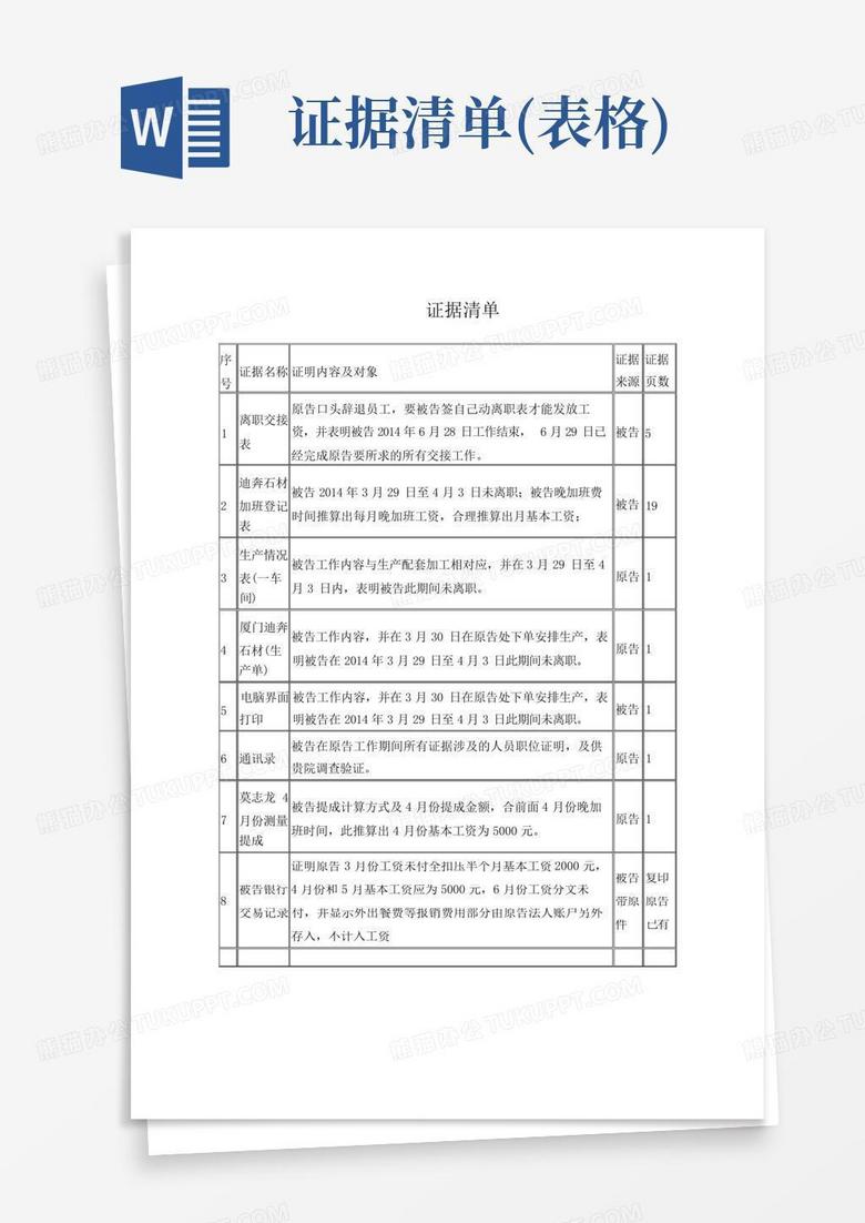证据清单 表格 Word模板下载 编号qypvzxdm 熊猫办公