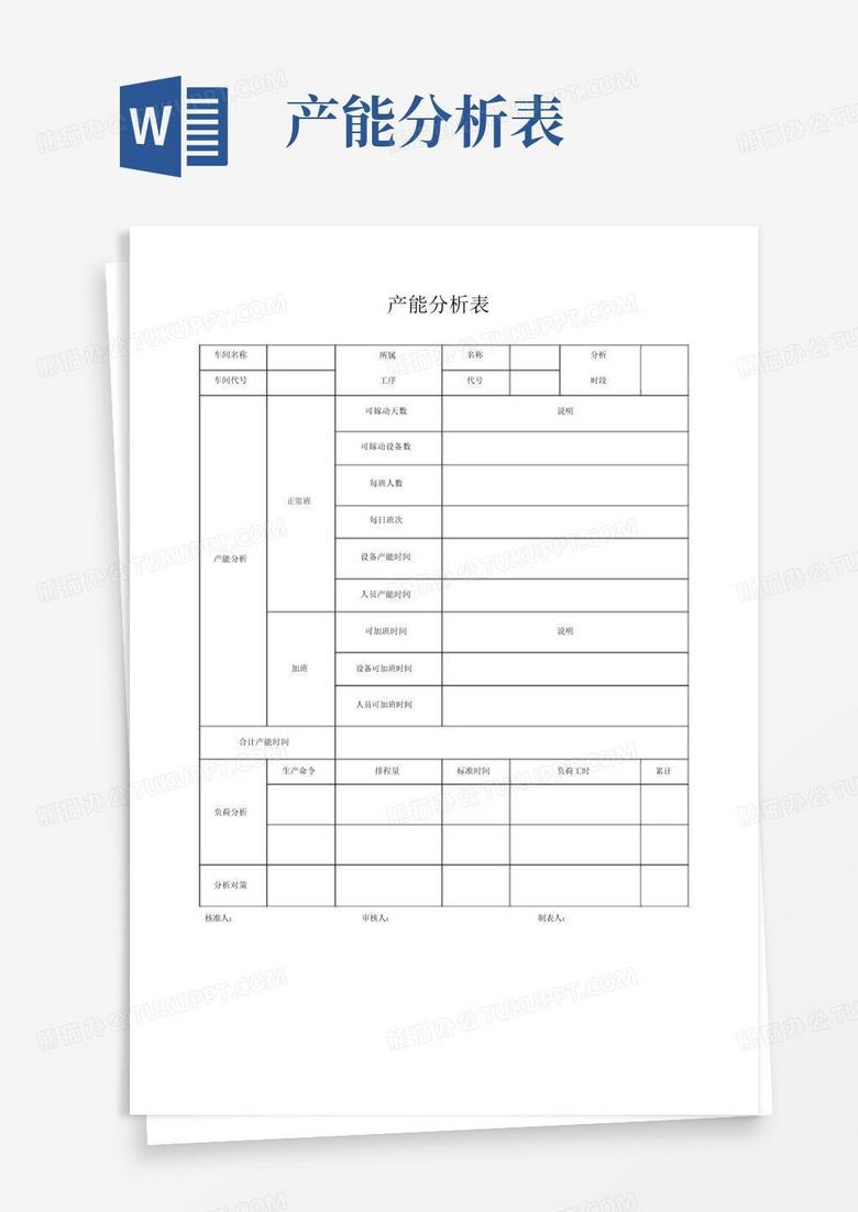 产能分析表Word模板下载 编号qknmpopw 熊猫办公