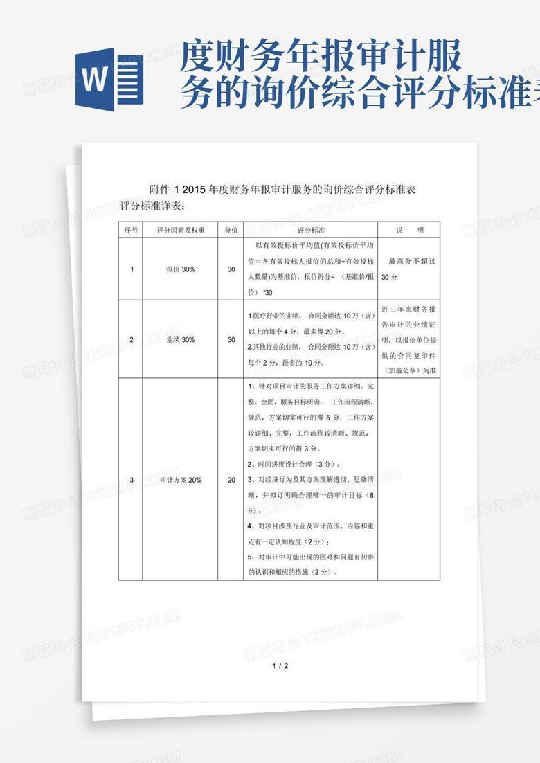 度财务年报审计服务的询价综合评分标准表Word模板下载 编号qaznmvje 熊猫办公