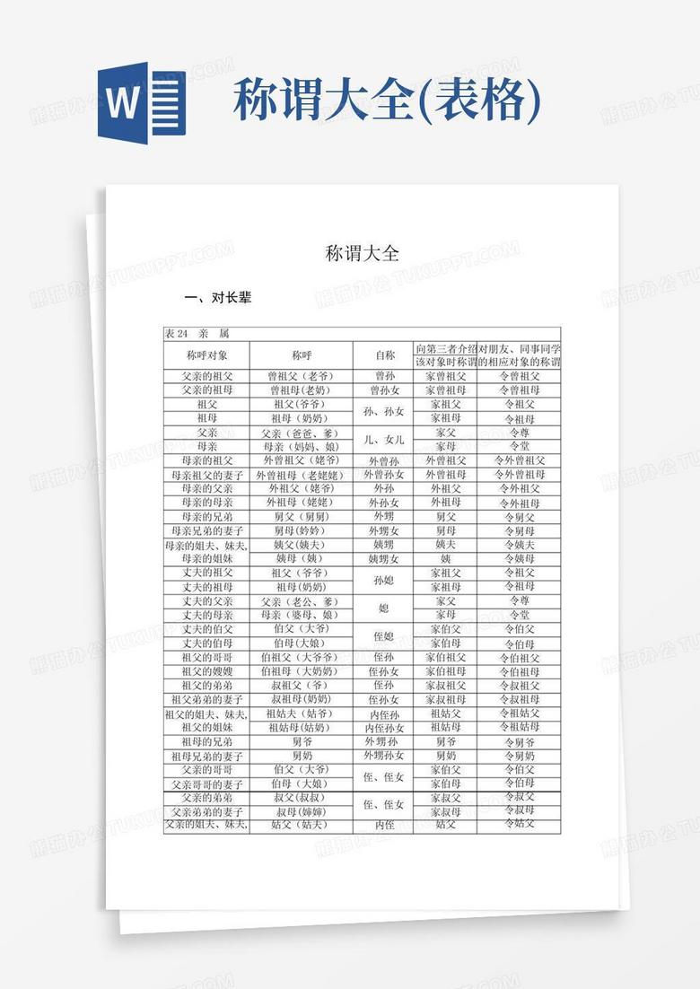 称谓大全 表格 Word模板下载 编号qozmgwwd 熊猫办公