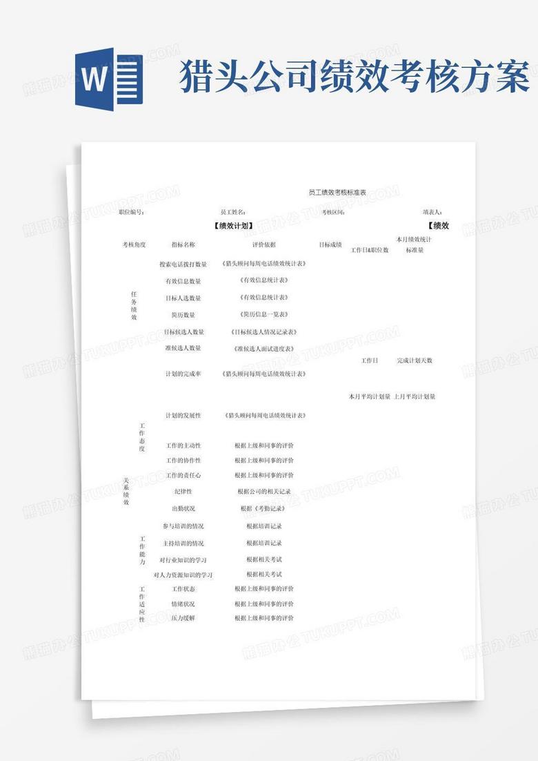 猎头顾问绩效考核表Word模板下载 熊猫办公