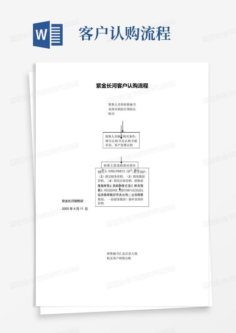 客户认购流程Word模板下载 编号qozmxjvd 熊猫办公