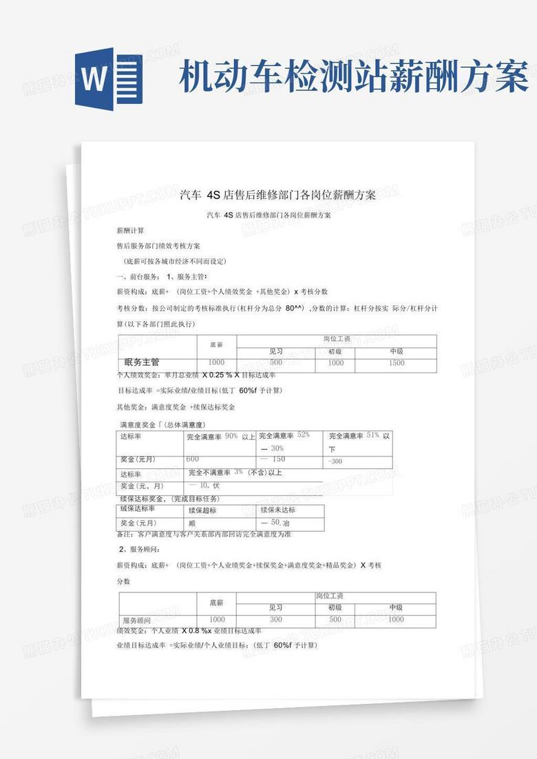 汽车4s店售后维修部门各岗位薪酬方案Word模板下载 编号qradoral 熊猫办公