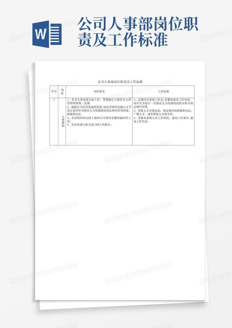 公司人事部岗位职责及工作标准 Word模板下载 编号qmmwgggr 熊猫办公