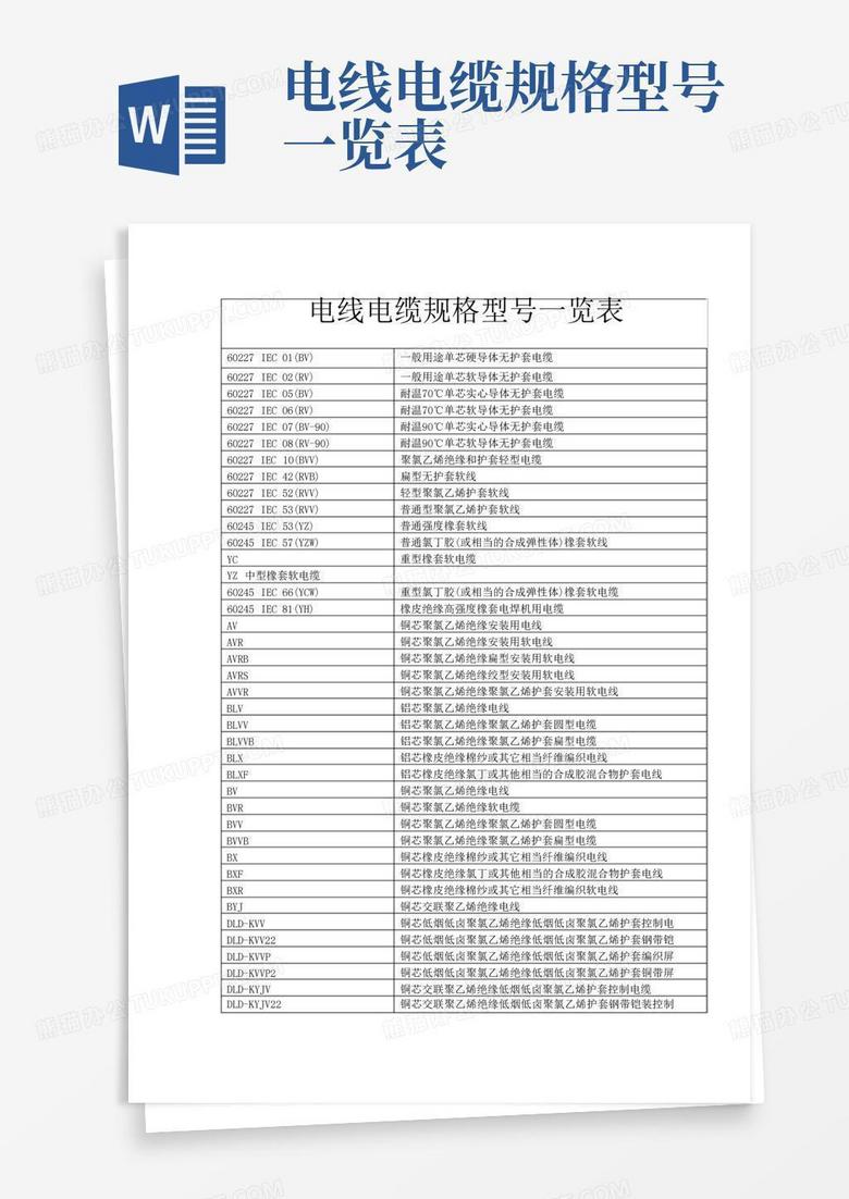 电线电缆规格型号一览表Word模板下载 编号qveaxmje 熊猫办公