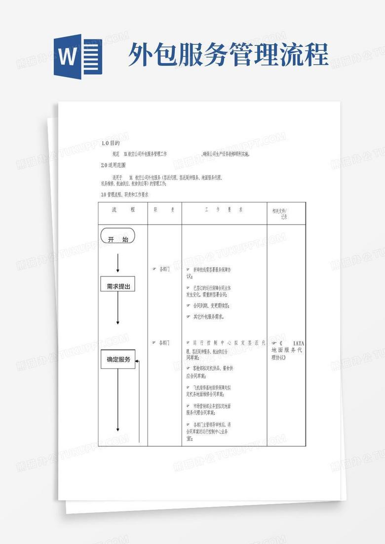 外包服务管理流程Word模板下载 编号lvwgrorj 熊猫办公