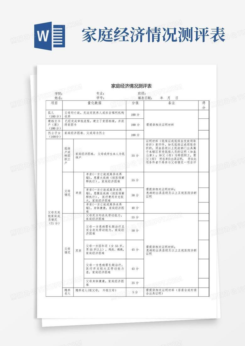 家庭经济情况测评表Word模板下载 编号lbzyrvxj 熊猫办公