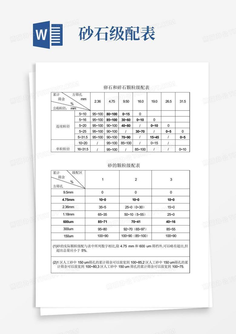 砂石级配表Word模板下载 编号lknggmxz 熊猫办公