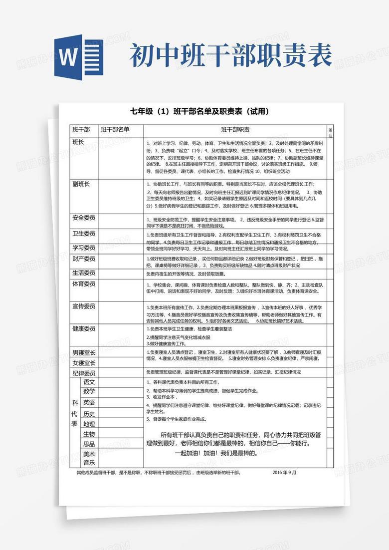 初中班干部职责表Word模板下载 编号lejbbpod 熊猫办公