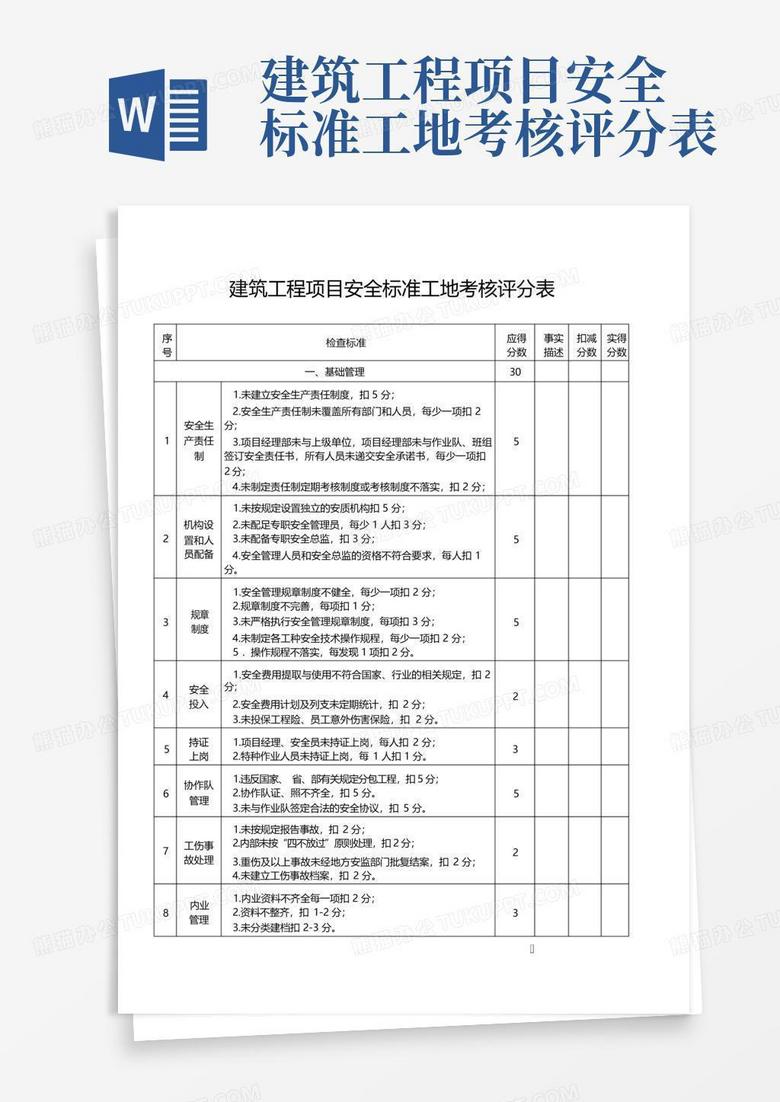 建筑工程项目安全标准工地考核评分表Word模板下载 编号lyprvbkw 熊猫办公