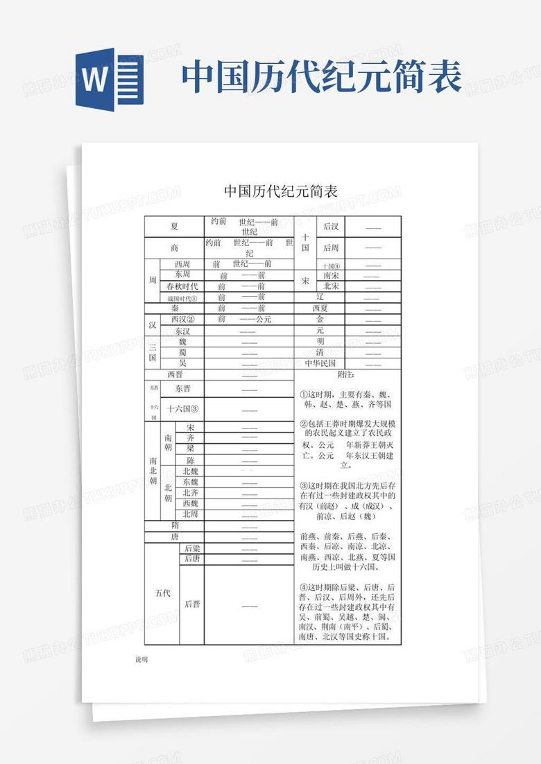 中国历代纪元简表Word模板下载 编号qmmpkzzw 熊猫办公