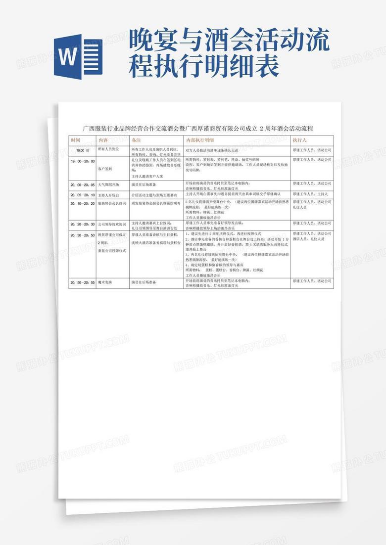 晚宴与酒会活动流程执行明细表Word模板下载 编号ldkzwryp 熊猫办公