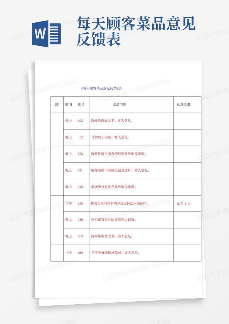 每天顾客菜品意见反馈表 Word模板下载 编号qgoknrdy 熊猫办公