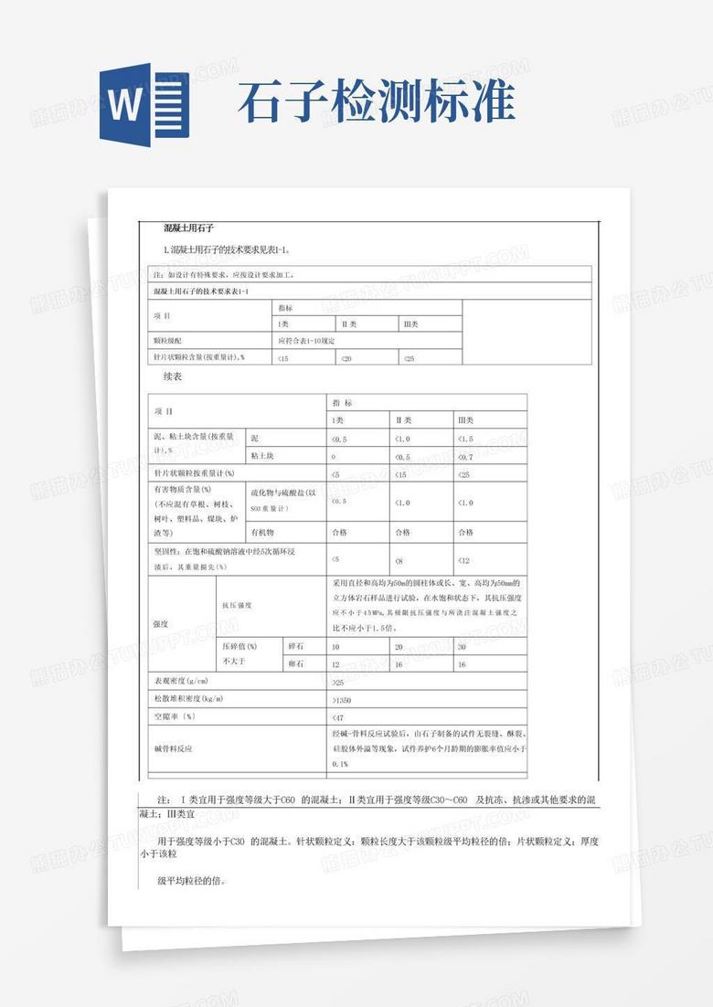石子检测标准Word模板下载 编号loznepgr 熊猫办公