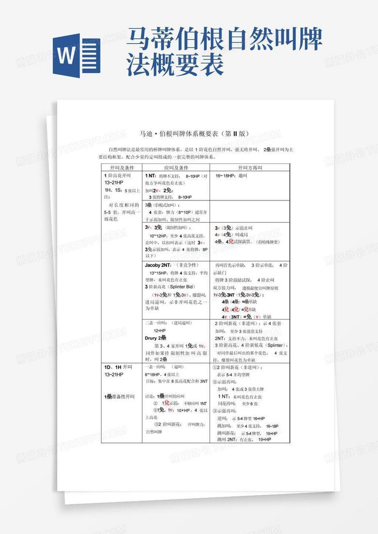 马蒂伯根自然叫牌法概要表Word模板下载 编号lbnmmeon 熊猫办公