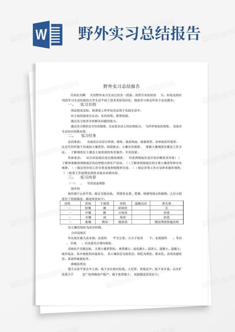 野外实习总结报告 Word模板下载 编号ljzjmjoj 熊猫办公