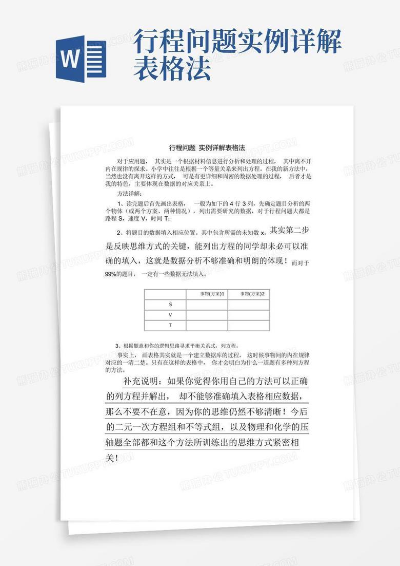 行程问题 实例详解表格法Word模板下载 编号ljbdynpa 熊猫办公