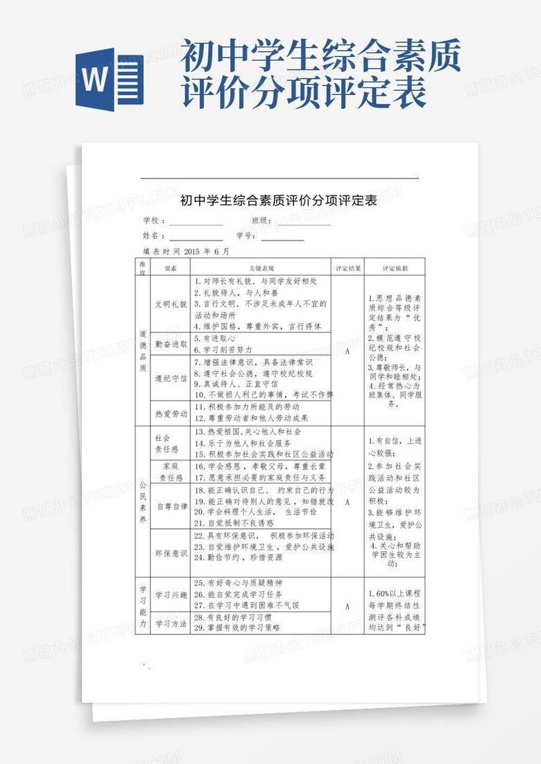 初中学生综合素质评价分项评定表Word模板下载 编号qekkdzxw 熊猫办公